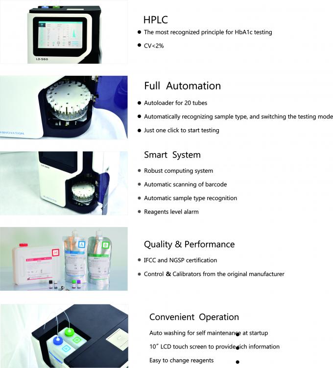 Labnovation Analyzer LD-560 Untuk Pengujian HbA1c Metode HPLC IFCC&NGSP ...